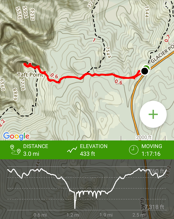 Taft Point Hiking Trail Guide Yosemite NP- The Simple Hiker