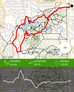 Lake Calavera and Volcano Hiking Guide - The Simple Hiker