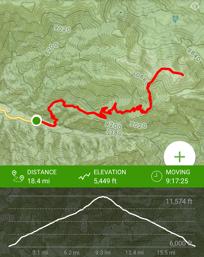 San Gorgonio Peak Hiking Trail Guide | The Simple Hiker