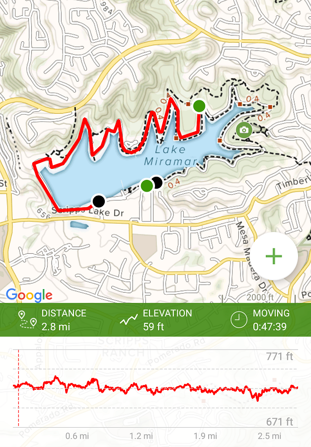 Lake Miramar Hiking Trail Guide - The Simple Hiker